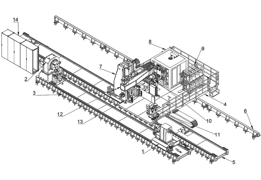 Winding Machine (Four Axis / Five Axis / Six Axis) – Narinder International